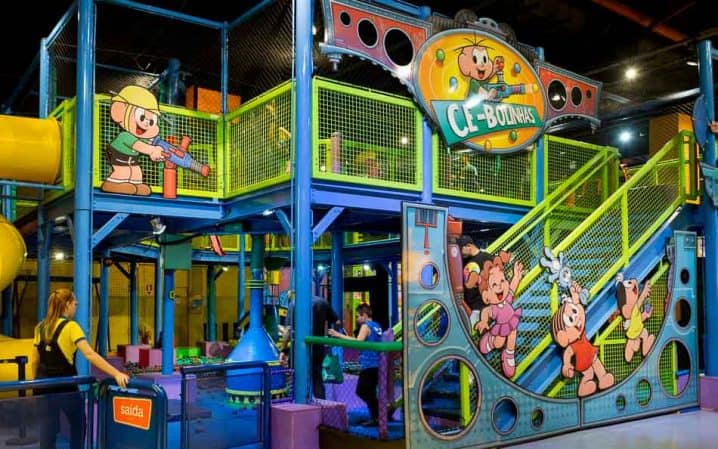 Parque da Mônica em São Paulo: Diversão para a Família